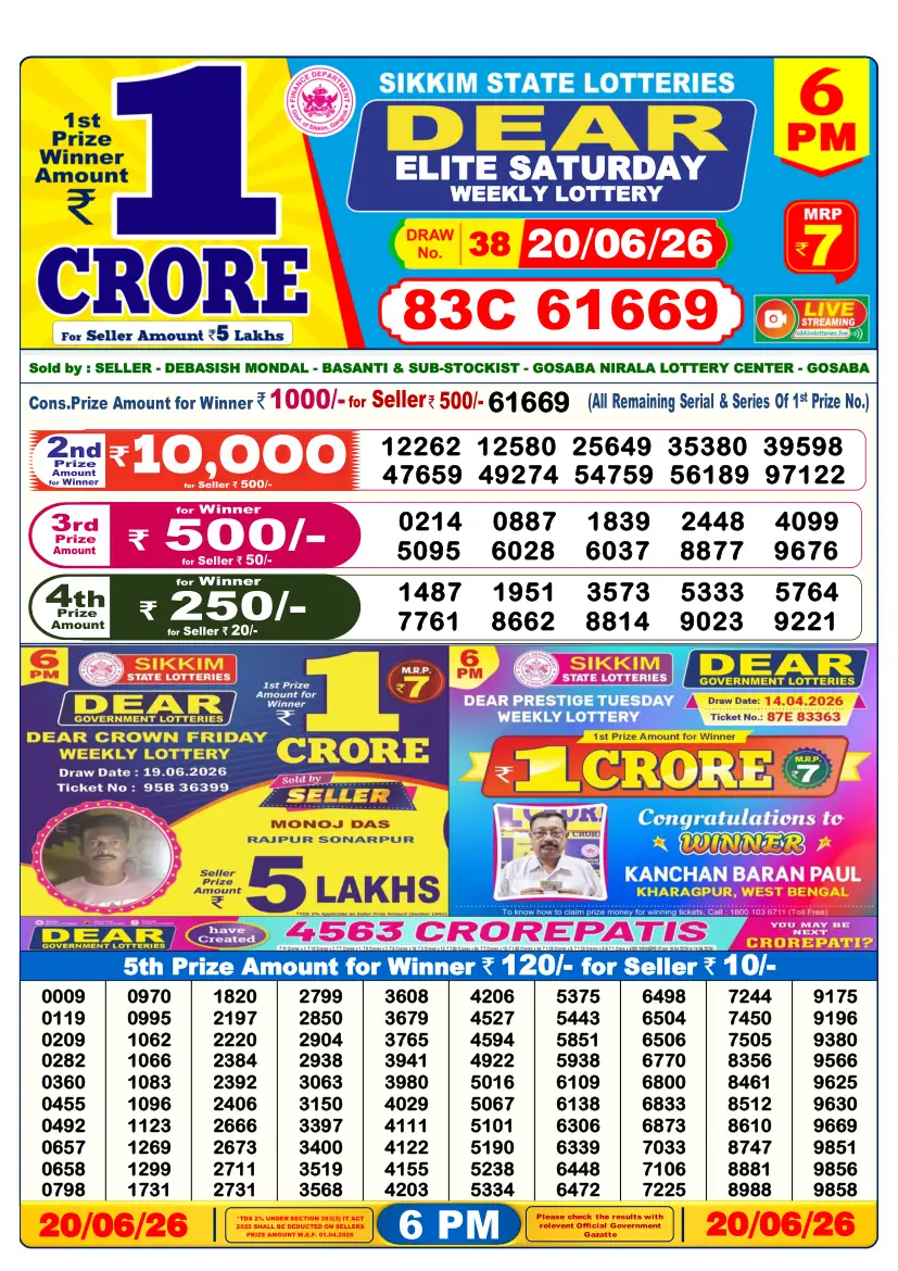 West Bengal State Lottery Result Today | WB Lottery Ticket Result
